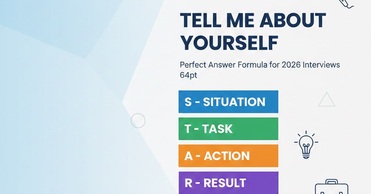 Tell Me About Yourself: Perfect Answer Formula 2026